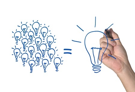 Nieuwe ideeën die leiden tot nieuwe klanten - Multiraedt